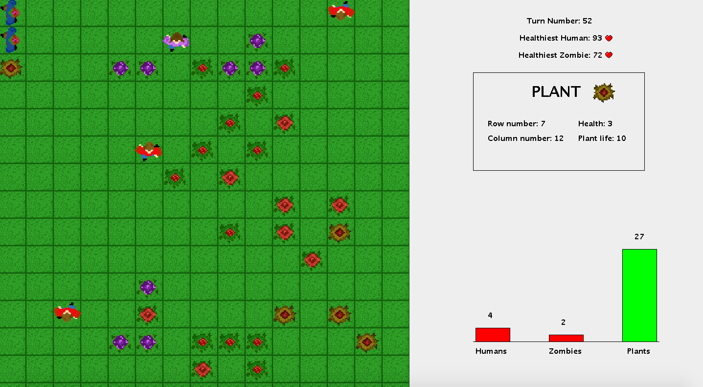 GitHub - braydonwang/Cheervile-Zombie-Simulator: A tile-map, zombie ...